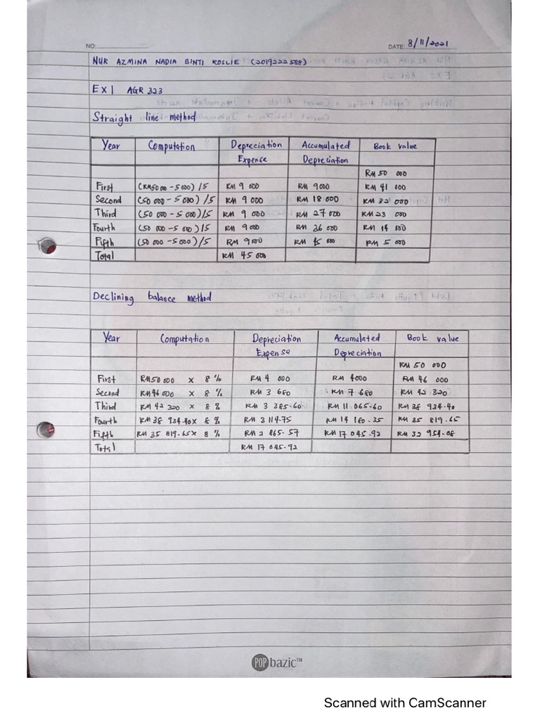 Agr323 - Nur Azmina Nadia Binti Roslie | PDF