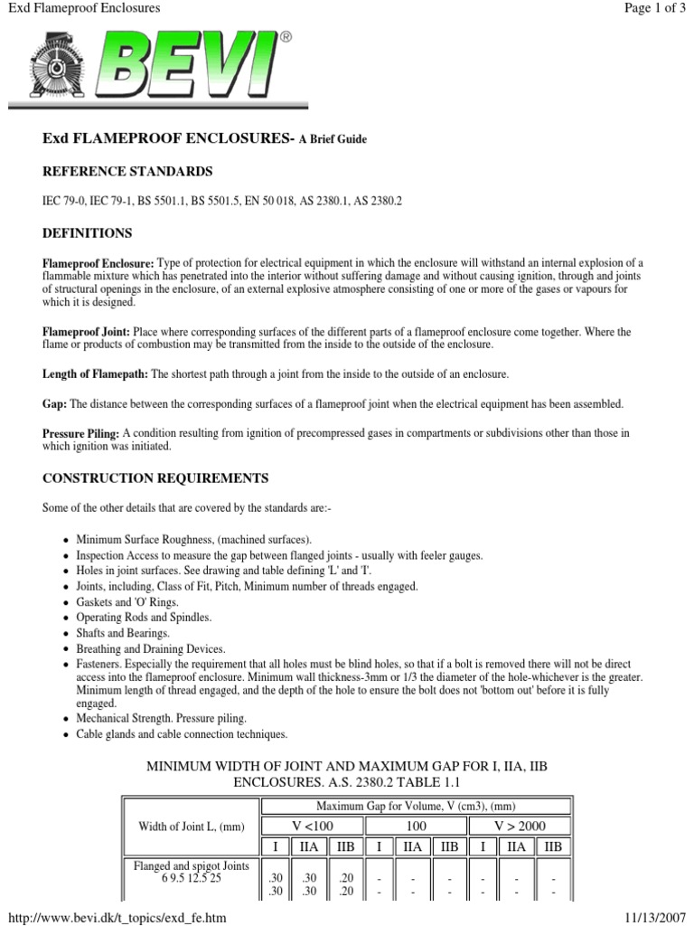 Exd Flameproof Enclosures-: Reference Standards | PDF | Manufactured ...