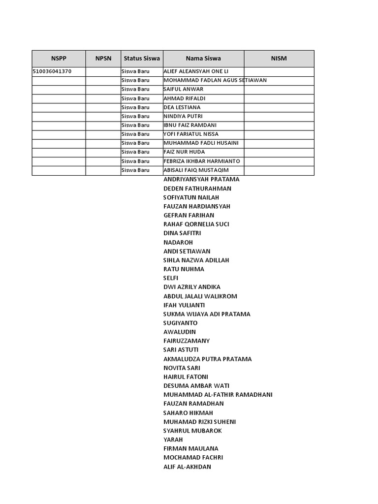 Template PPDB Ponpes - 2020 EDIT | PDF