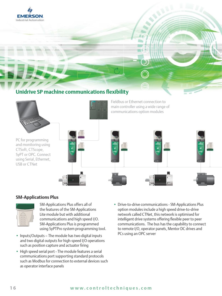 Unidrive SP Machine Communications Exibility | PDF | Computer Network | Data Transmission