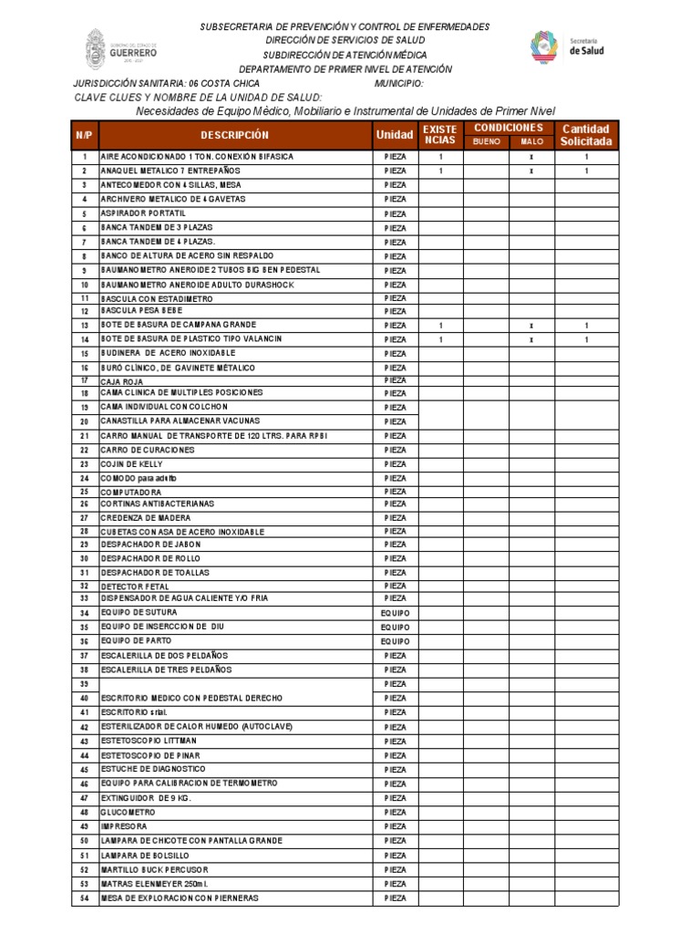 FORMATO PARA REALIZAR INVENTARIO DE ATENCION MEDICA Odonto | PDF ...