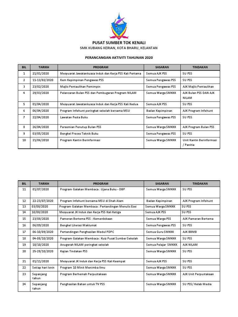 Perancangan Aktiviti Tahunan PSS 2020 | PDF