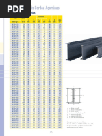 Tabela de Medidas Tubos Polegadas | PDF