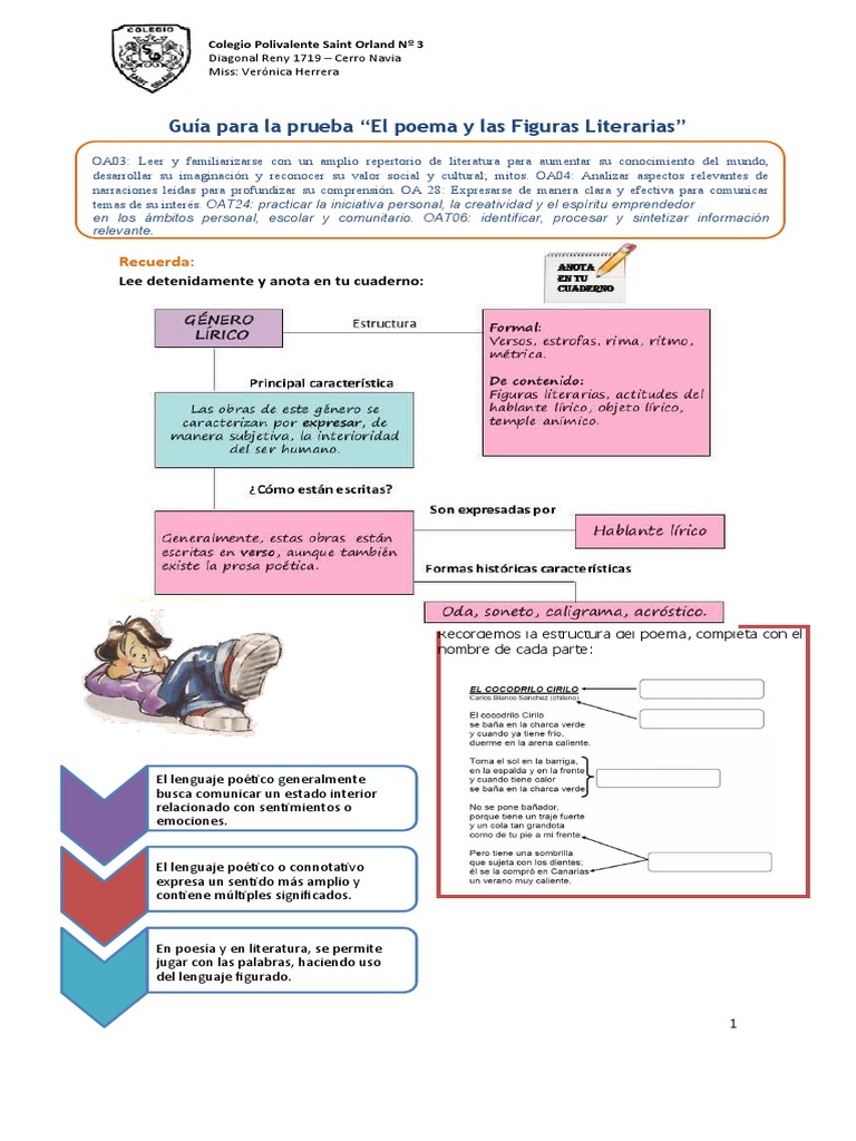 Guia de Repaso Prueba de Poema | PDF | Poesía | Cognición