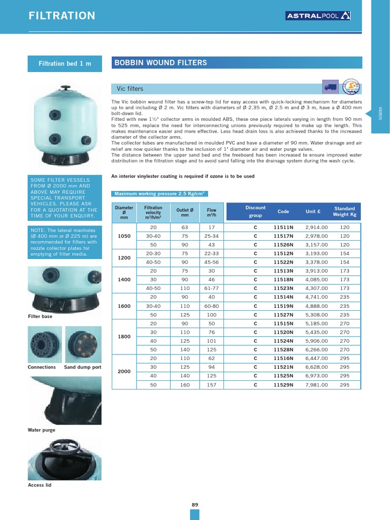Astralpool Filter | PDF | Filtration | Gravel