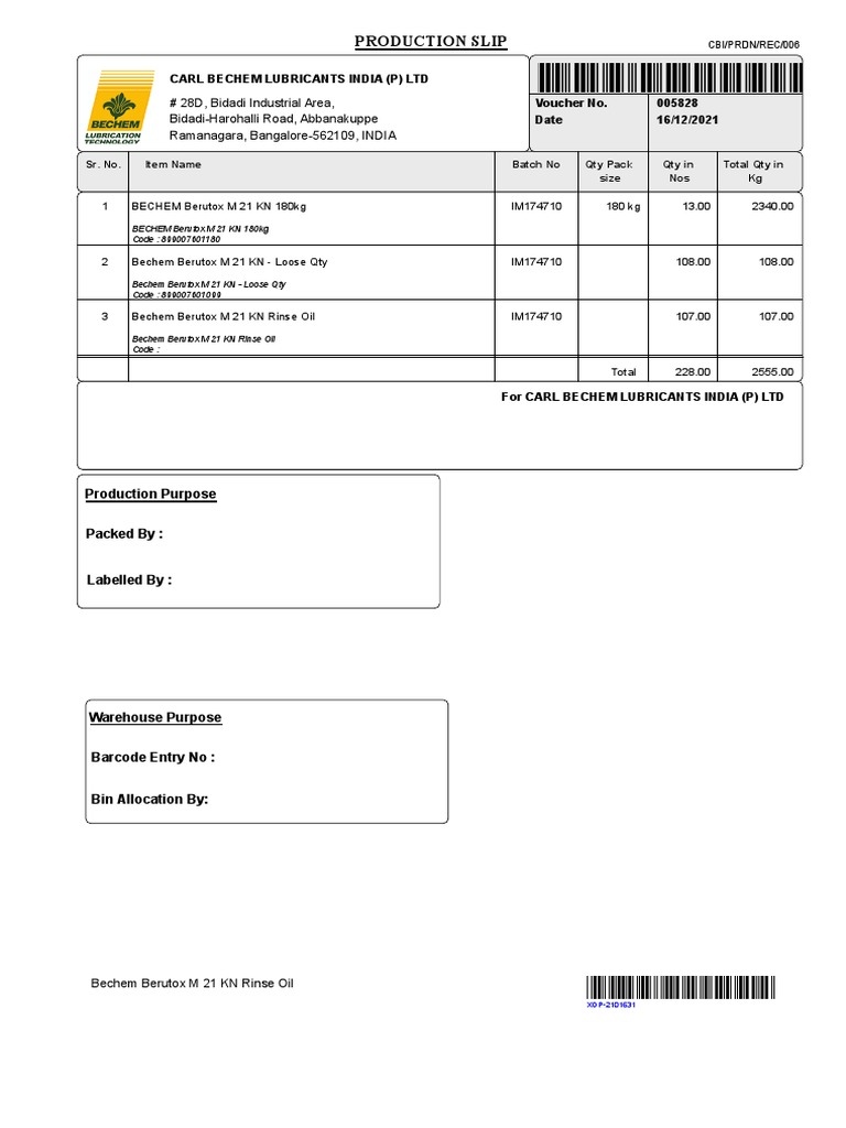 Production Slip: # 28D, Bidadi Industrial Area, Bidadi-Harohalli Road ...