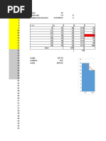 Flowchart of HIRARC Process | PDF
