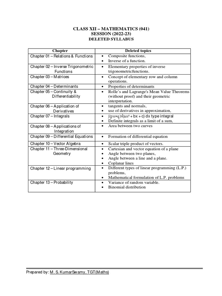 Deleted Syllabus Maths Class Xii 2022 23 | PDF