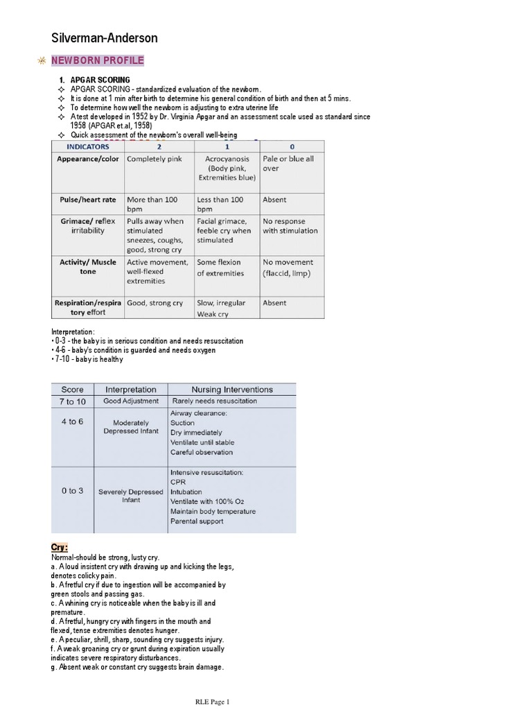 Newborn Profile | PDF | Clinical Medicine | Health Sciences