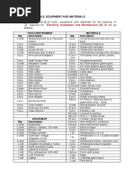 Plant & Machinery List | PDF | Manufactured Goods | Equipment
