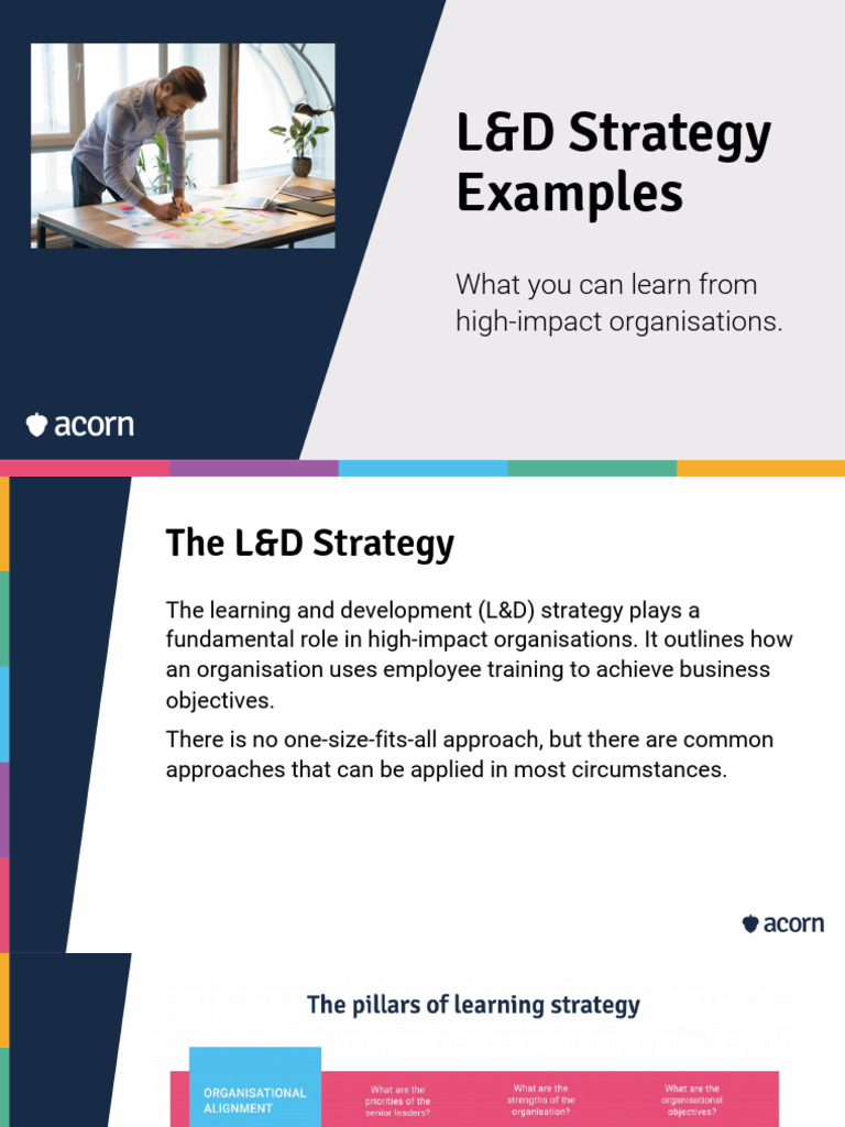 L&D Strategy Examples: Yelp, Google and Itsu | PDF | Learning | Strategic Management