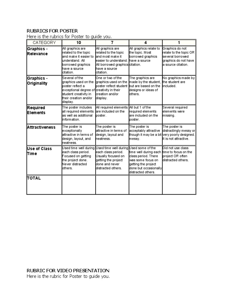 Here Is The Rubrics For Poster To Guide You | PDF | Graphics | Poster