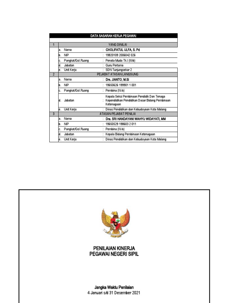 Ulfa SKP 2021 Guru-Sd | PDF