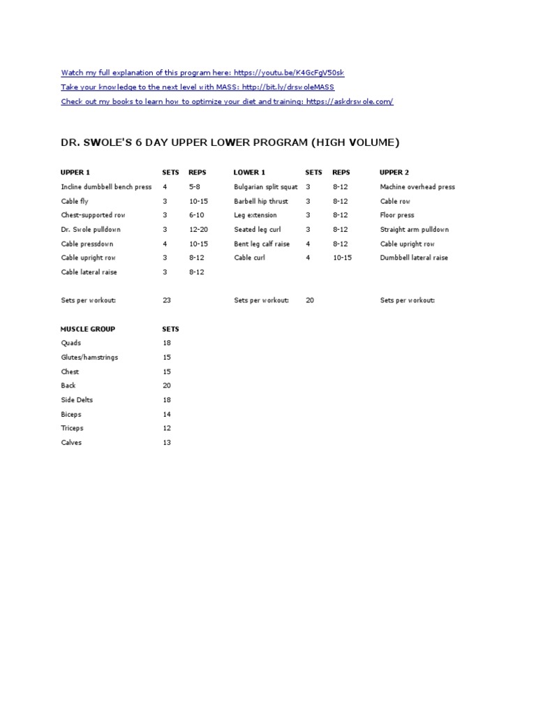 Dr. Swole's 6 Day Upper Lower Program (High Volume) | PDF | Limbs (Anatomy) | Recreation