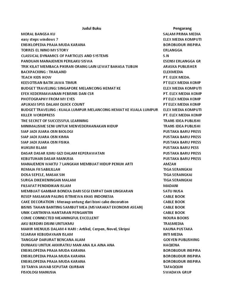 Template Buku Perpustakaan | PDF