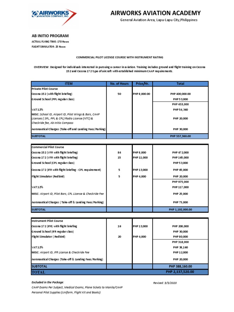 PPL CPL IFR 170 Philippines | PDF | Instrument Flight Rules | Visual ...