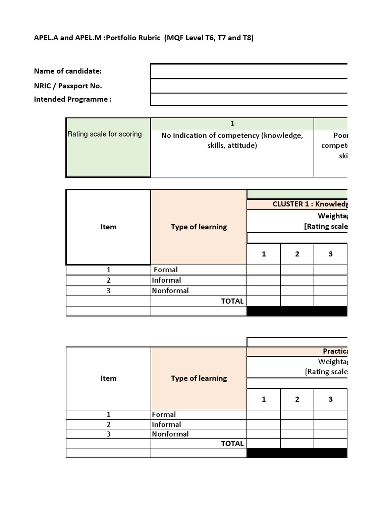 Appendix D Portfolio Rubric | Download Free PDF | Psychological ...