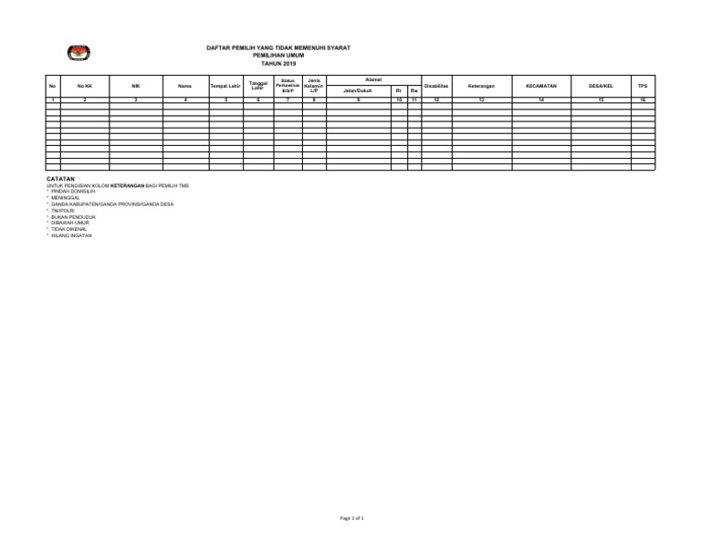Form Pemilih TMS | PDF