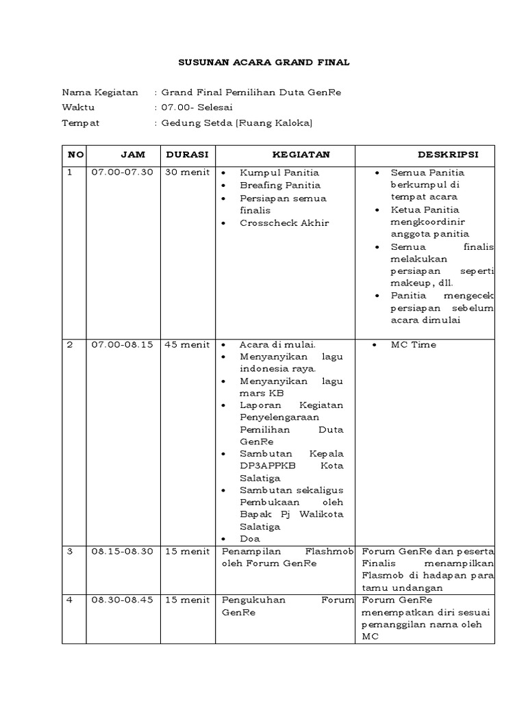 Rundown Grand Final Duta Genre 2022 | PDF