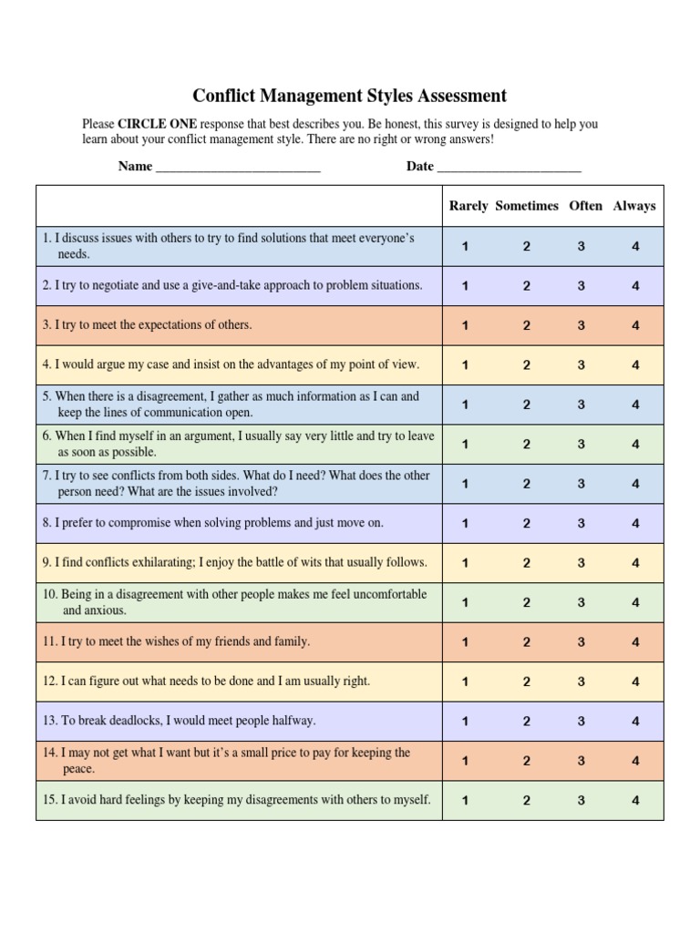 Conflict Management Styles Assessment | PDF | Psychological Concepts ...