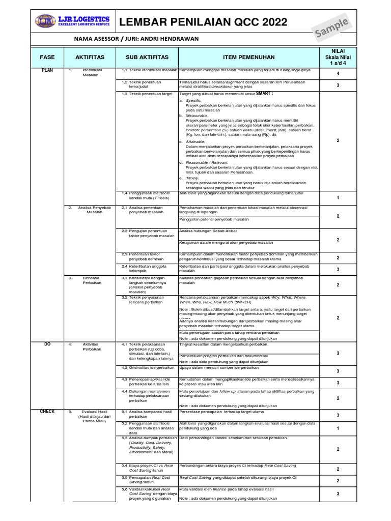 Kriteria Penilaian QCC 2021 (Sample 1) | PDF