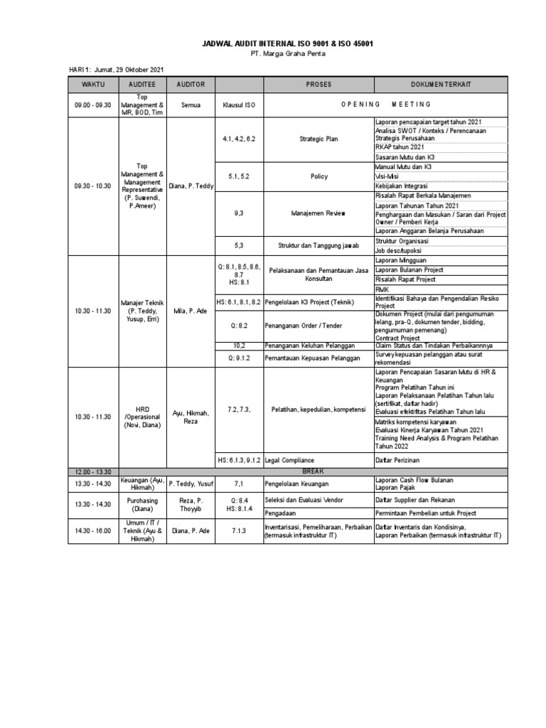 Jadwal Audit Internal ISO MGP 2021 | PDF