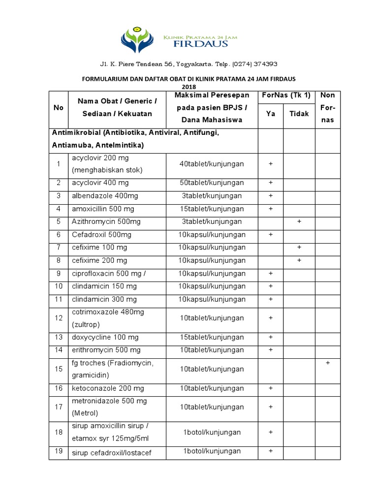 Formularium Klinik Firdaus Per Kelas Terapi | PDF