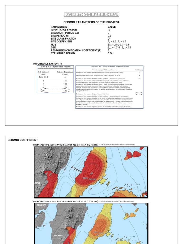 Ibc Method Base Shear: Seismic Parameters of The Project | PDF