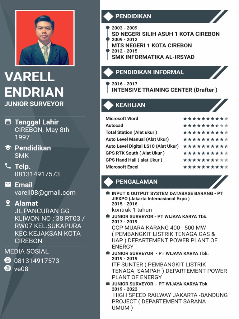 Varell Endrian CV 2022 | PDF