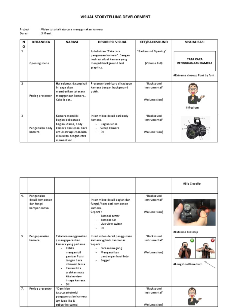 Contoh Storytelling-1 | PDF