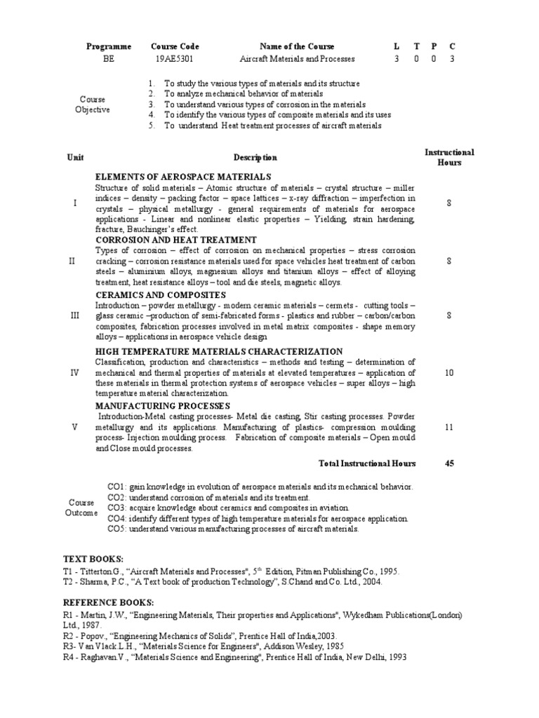 Amp Syllabus | Download Free PDF | Materials Science | Alloy