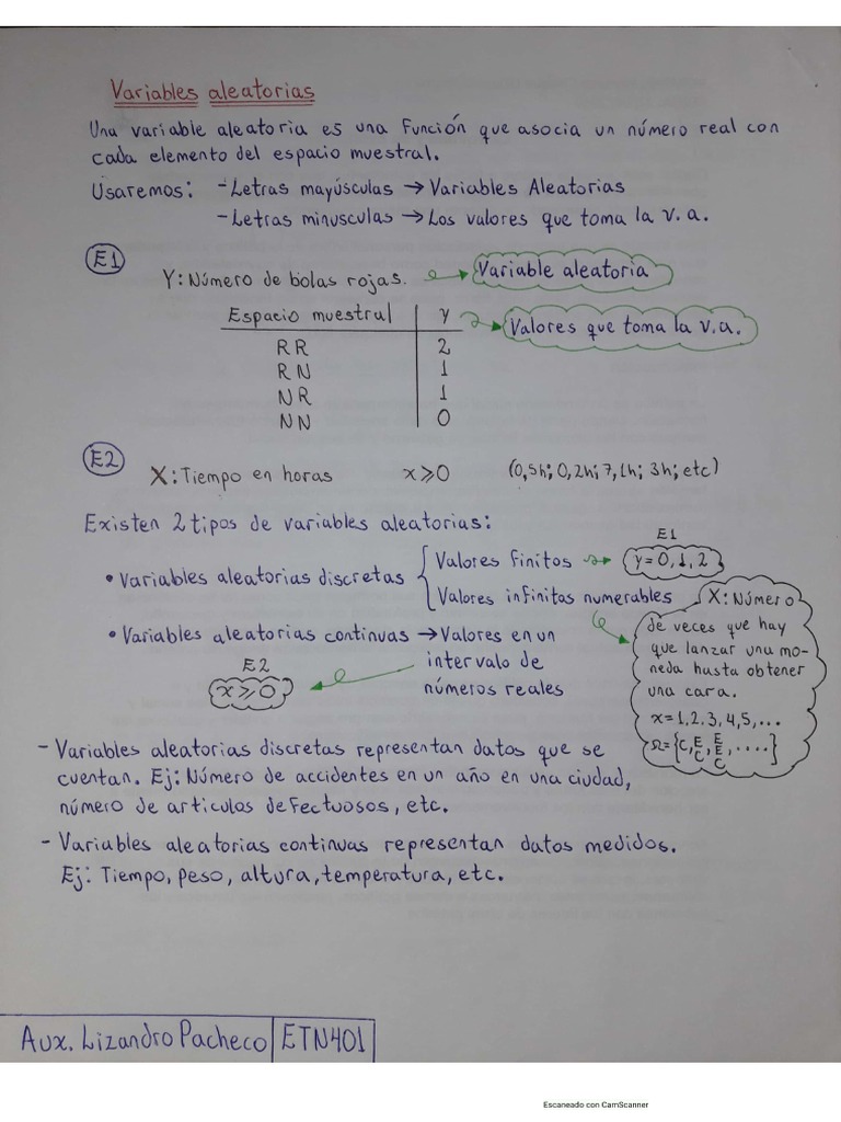 Ejercicios Resueltos-Variables Aleatorias | PDF