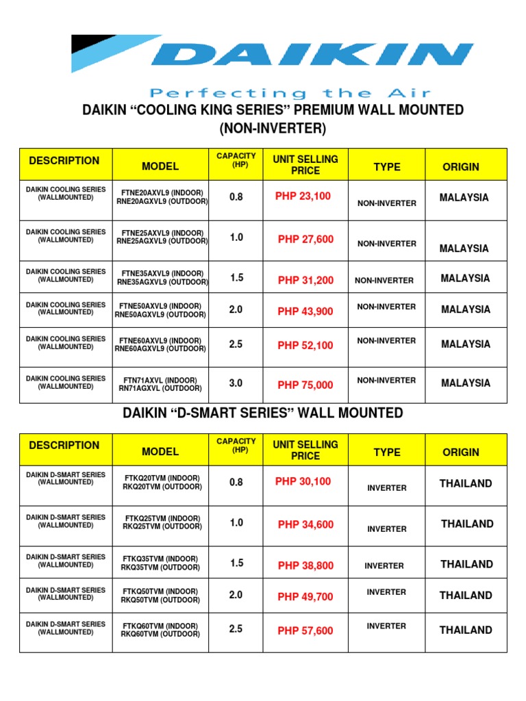 Daikin "Cooling King Series" Premium Wall Mounted (Non-Inverter) | PDF ...