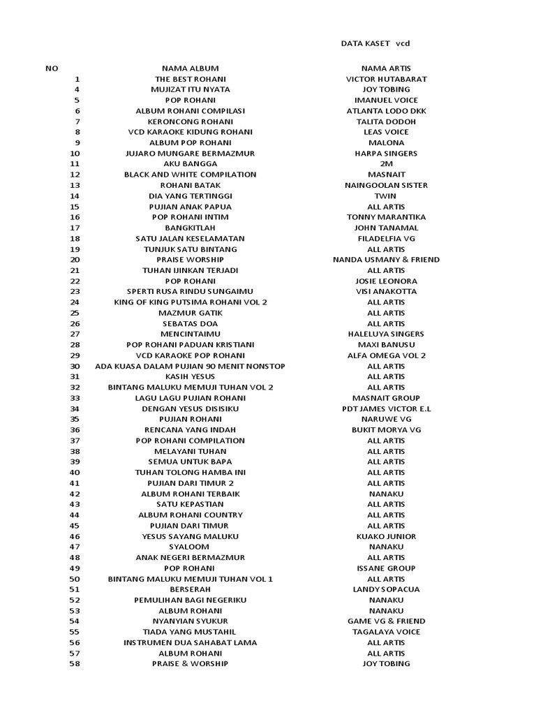 Data Kaset VCD & CD Warisan | PDF
