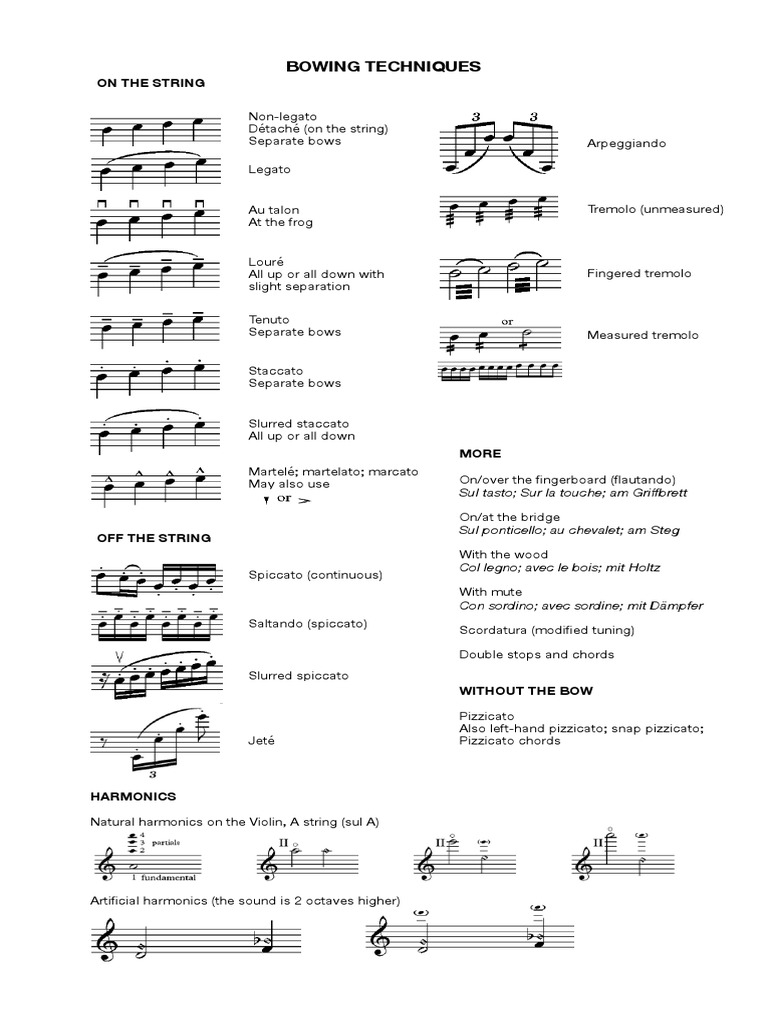 Bowing Techniques: On The String | PDF