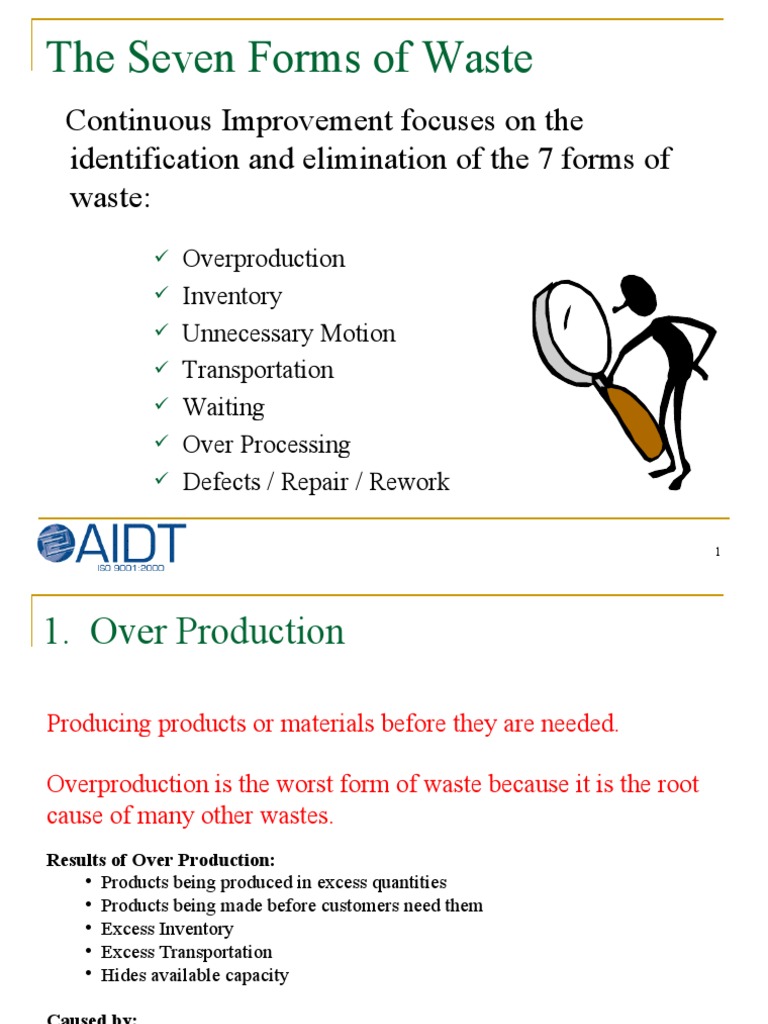 The Seven Forms of Waste: Overproduction, Inventory, Unnecessary Motion ...