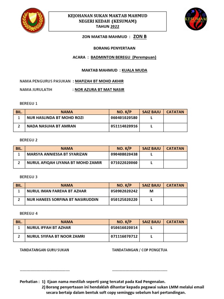 Borang Penyertaan Badminton Puteri Kesumam Zon B Mmkm Pdf