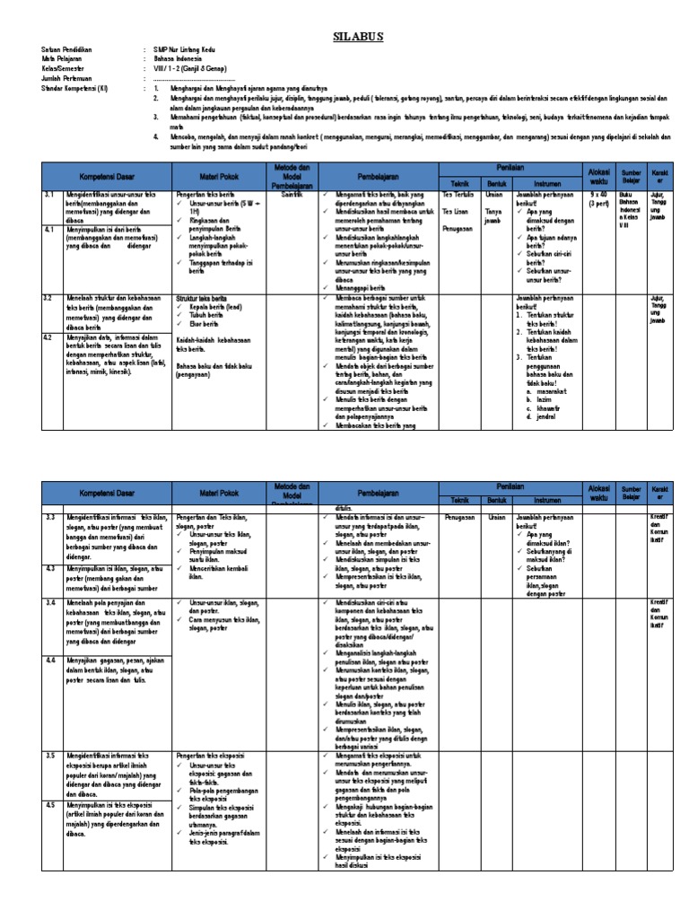 Silabus Bahasa Indonesia Kelas 8 | PDF