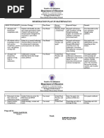 Mathematics Accomplishment Report | PDF | Teaching Mathematics | Concept