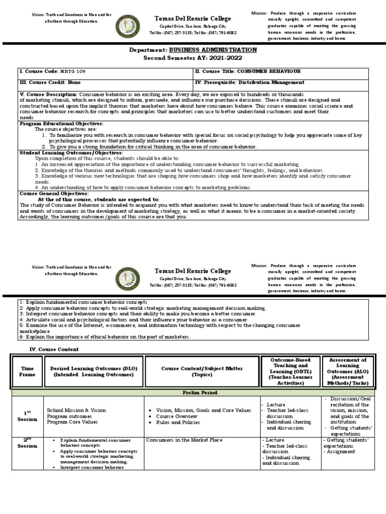 Consumer Behaviour Syllabus | PDF | Behavior | Consumer Behaviour