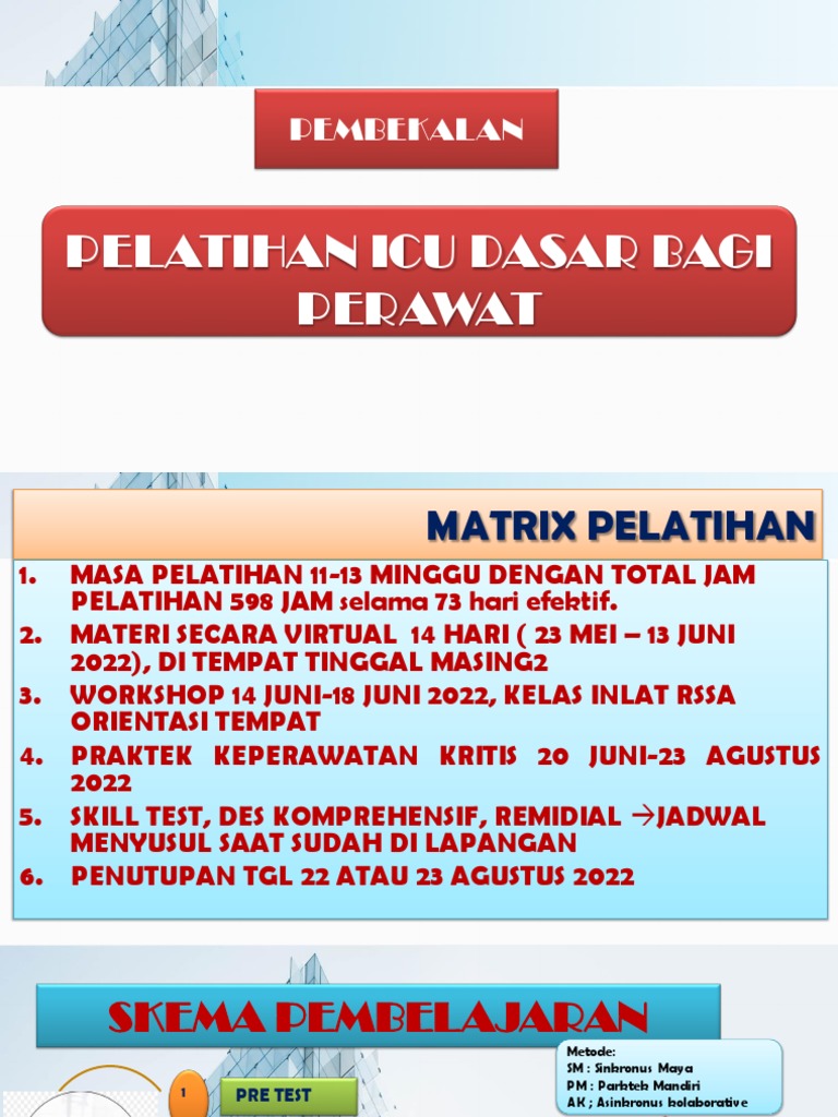 Pembekalan Pelatihan Icu Dasar Untuk Perawat | PDF