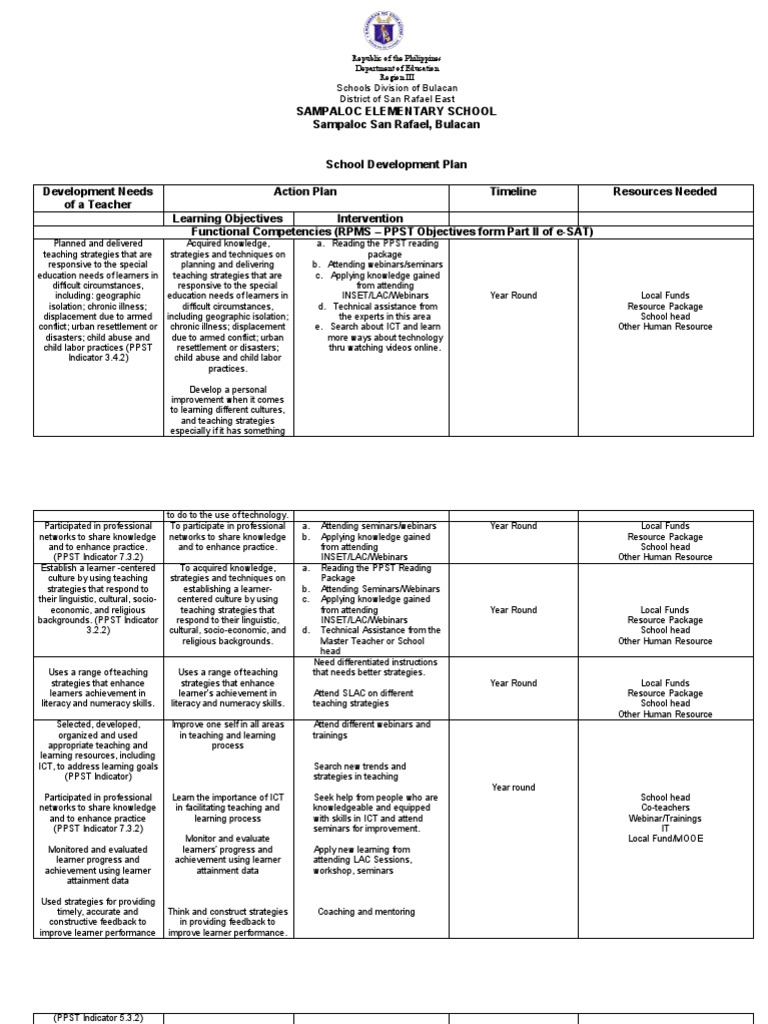 School Development Plan 2022 | PDF | Teaching Method | Educational ...