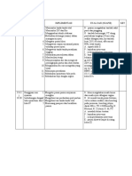 SDKI SLKI SIKI Hipertermia | PDF