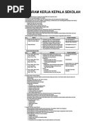 Program Kerja TU Sekolah 2025 | PDF
