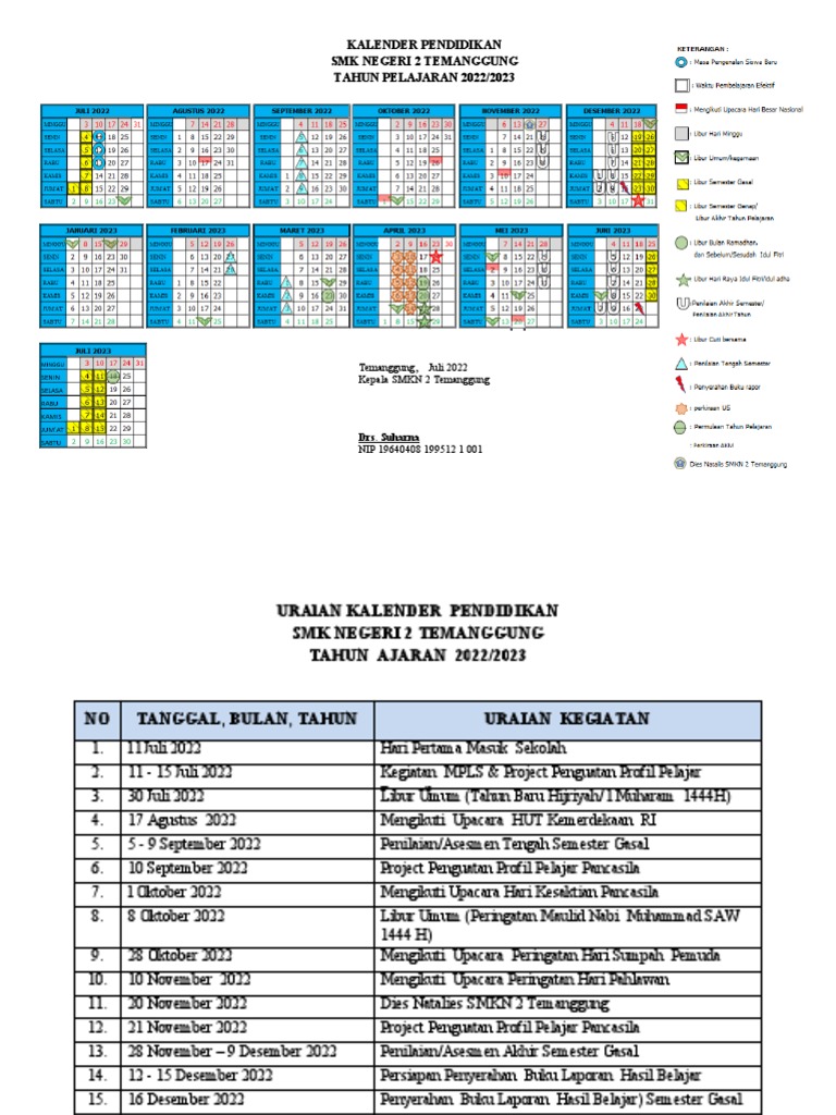 Kalender Pendidikan SMK Negeri 2 Temanggung TAHUN PELAJARAN 2022/2023 | PDF