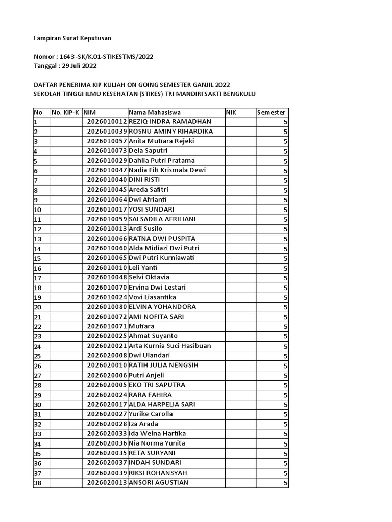 Lampiran Penc Ganjil 22.23 | PDF
