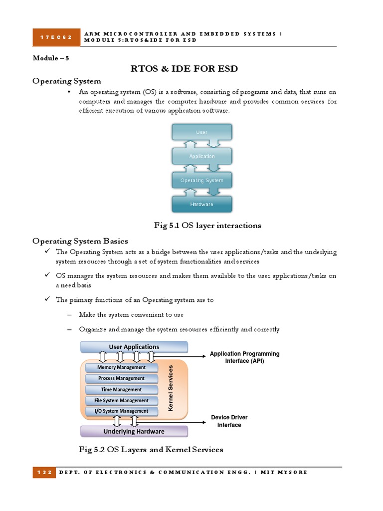Module5 - ARM Microcontroller and Embedded System Design | PDF ...