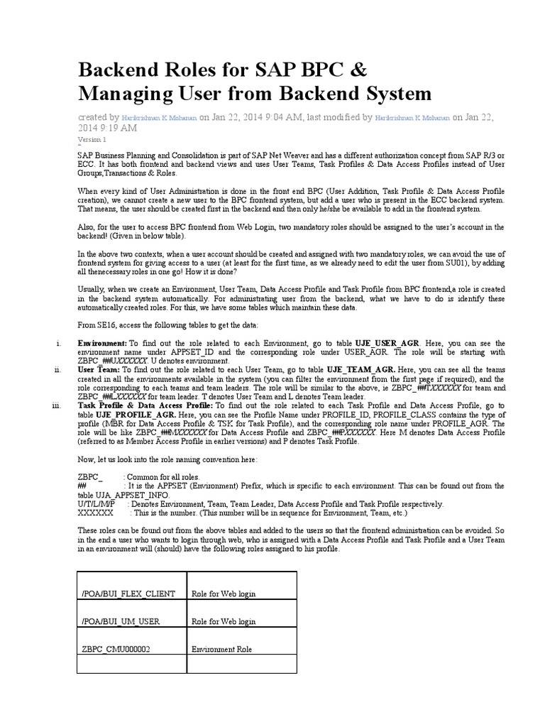 Managing SAP BPC Users and Assigning Roles from the Backend System ...