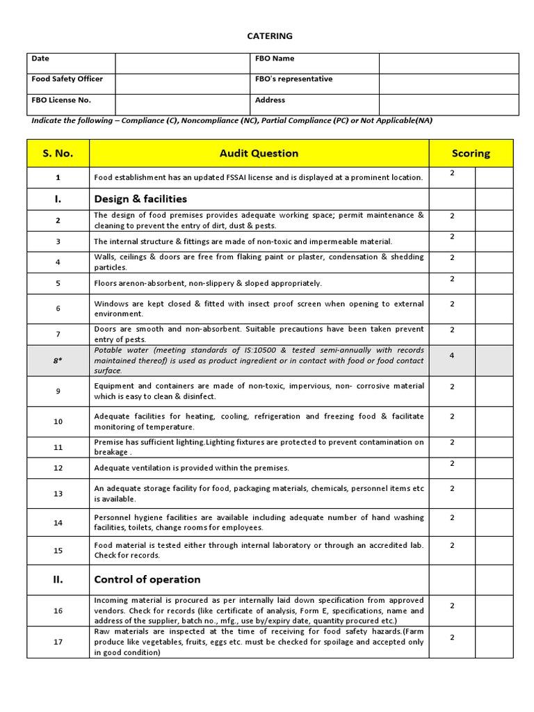 FSSAI Audit Sheet | PDF | Hygiene | Food Safety