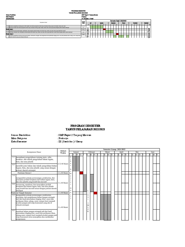Kelas 9 Prosem Terbaru | PDF